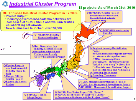 Transforming Local Industrial Districts in Japan into Innovative ...
